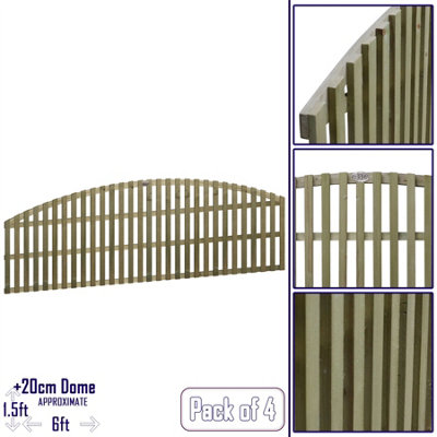 Premier Garden Supplies Florence Vertical Slatted (Pack of 4) Width ...