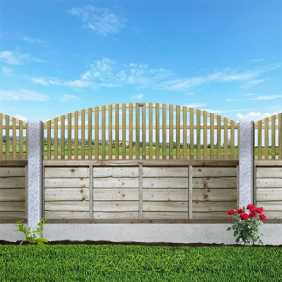 Premier Garden Supplies Florence Vertical Slatted (Pack of 4) Width ...