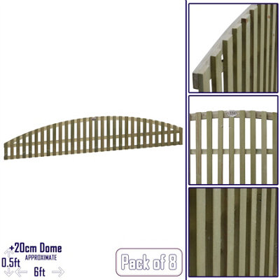 Premier Garden Supplies Florence Vertical Slatted (Pack of 8) Width ...