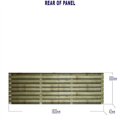 Premier Garden Supplies Roma Double Slotted (Pack of 3) Width: 6ft x ...