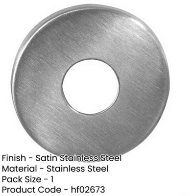 Premium 22mm Satin Stainless Steel Concealed Roses for Pull Handle ...