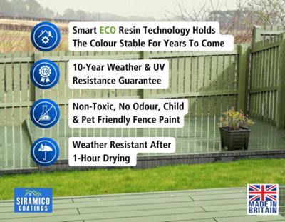 Premium Anthracite Grey Fence Paint - 5 Litres - Waterbased ECO Resin ...