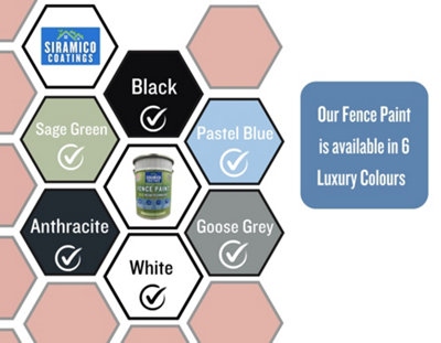 Premium Anthracite Grey Fence Paint - 5 Litres - Waterbased ECO Resin ...