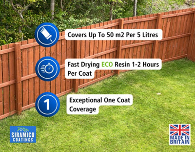 Premium Anthracite Grey Fence Paint - 5 Litres - Waterbased ECO Resin ...