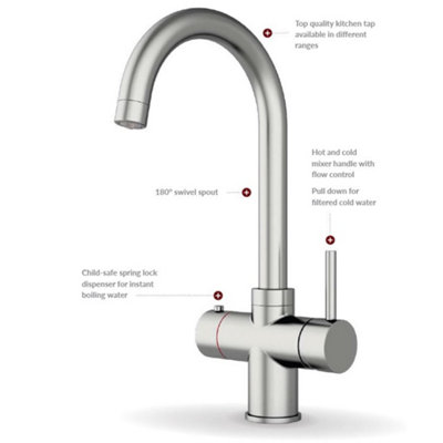 Premium Brushed Matt Black 3 In 1 Square Tap With Standard Tank and ...