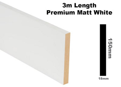 PREMIUM MATT WHITE KITCHEN PLINTH 3000MM X 150MM X 18MM