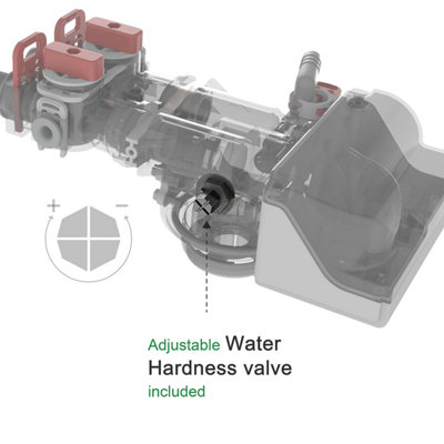 Premium Model Z Water Softener for up to 6 People