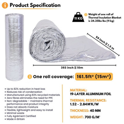 Premium Multi-Layer Thermal Insulation Blanket Membrane Roll 1.5x10m ...