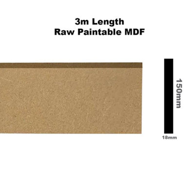 Premium Raw MDF Paintable Kitchen Plinth Kickboard 3000mm x 150mm x 18mm