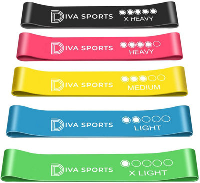 Premium Resistance Bands, Set of 5 Skin-Friendly Resistance Fitness ...