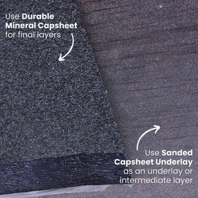 Premium Torch-On Heavy Duty Roofing Felt - Durable Mineral Capsheet ...