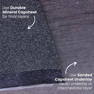 Premium Torch-On Heavy Duty Roofing Felt, Sanded Capsheet Underlay- SBS ...