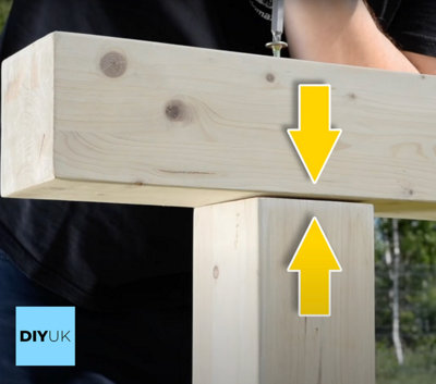 Premium Torx Wafer Head Wood Screws Length: 300mm Self Tapping for ...