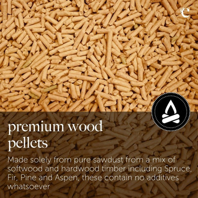 Premium Wood Pellets 30kg Bag - Eco Friendly Cooking Pellets - High ...