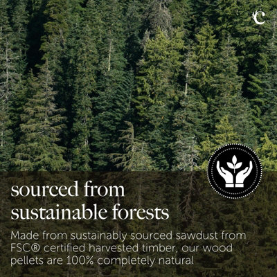 Premium Wood Pellets 30kg Bag - Eco Friendly Cooking Pellets - High ...