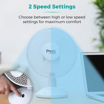 Presto PT600001 9 Desk Fan White