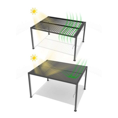 Primrose Living Deluxe Charcoal Veranda with Louvered Shutter Roof 3m x 3m