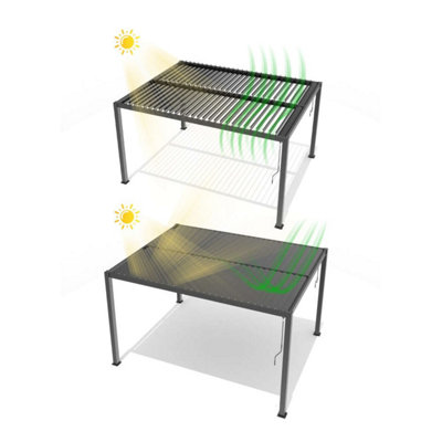 Primrose Living Deluxe Charcoal Veranda with Louvered Shutter Roof 6m x 3m