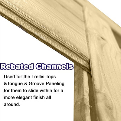 Prmier URBAN Tongue & Groove Garden Gate Pedestrian Pathway Height: 3ft ...