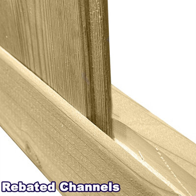 Prmier URBAN Tongue & Groove Garden Gate Pedestrian Pathway Height: 5ft ...