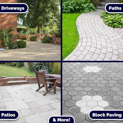 Pro-Kleen Resin Driveway Cleaner 5L Simply Spray and Walk Away Free ...