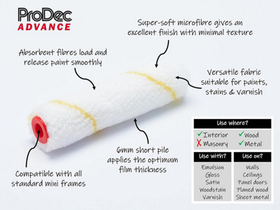 ProDec Advance 2 Pack 4 inch Short Pile Microfibre Mini Paint Rollers ...