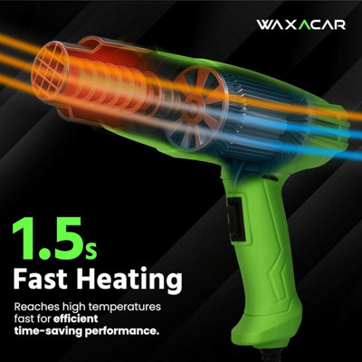 Professional Heat Gun, Adjustable Temperature Settings, 2000W, 80-600 C ...