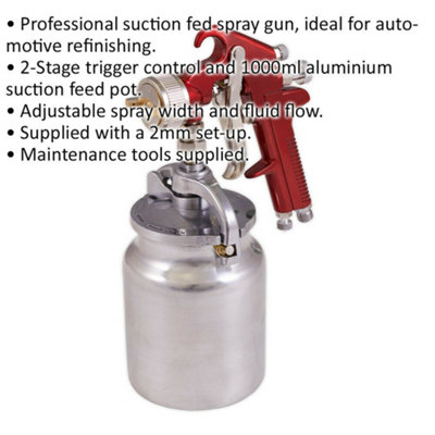 Professional Premium Suction Fed Spray Gun with 2mm Nozzle for ...