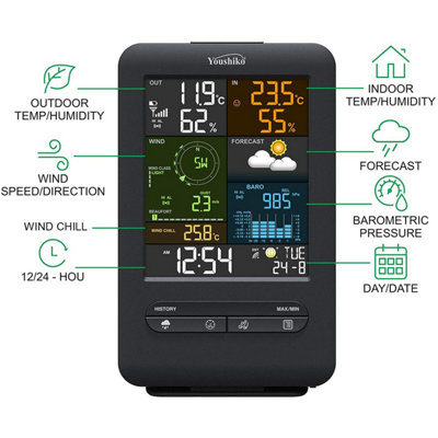 PROFESSIONAL WEATHER STATION YC9465 , RADIO CONTROL CLOCK ( UK VERSION ...