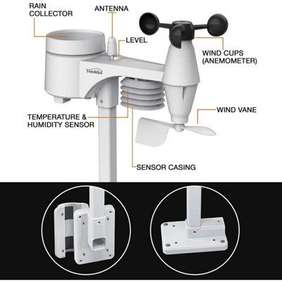PROFESSIONAL WEATHER STATION YC9465 , RADIO CONTROL CLOCK ( UK VERSION ...