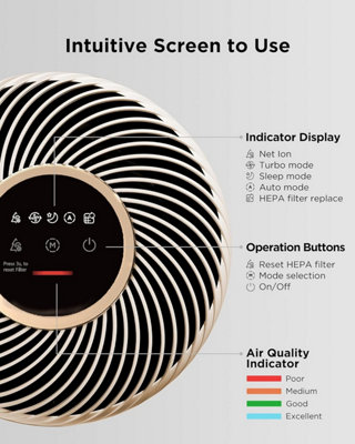 PURE CODE MINI PET H13 True HEPA Air Purifier