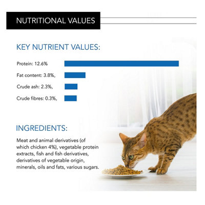Purina Pro Plan Nutrisavour Delicate Adult Ocean Fish in Gravy - 10 x ...