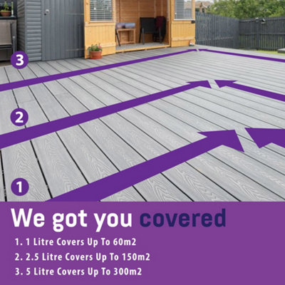 Purple Magic All Purpose Outdoor Cleaner Concentrated Mould, Mildew ...