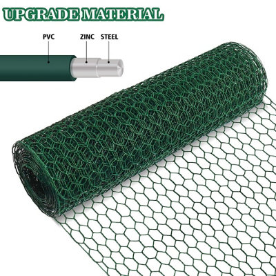 PVC Coated Green Chicken/Rabbit Wire Mesh for Aviary Fencing Garden 5m ...