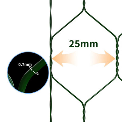PVC Coated Green Chicken/Rabbit Wire Mesh for Aviary Fencing Garden 5m ...