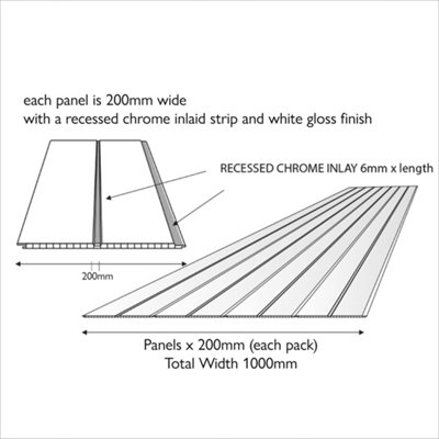 PVC Gloss White Silver Strip Tongue & Groove Waterproof Ceiling & Wall ...