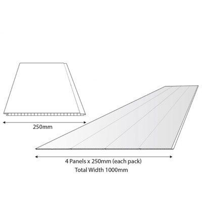 PVC Matt White Tongue & Groove Waterproof Ceiling & Wall Panel (H ...