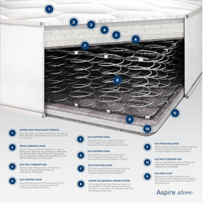 Quad Layer Natural Wool 900 Hybrid Mattress, Size Single