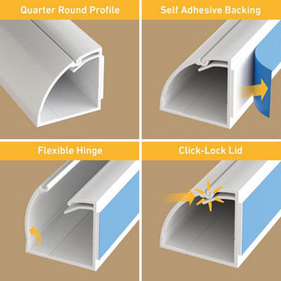 Quarter Round Cable Trunking, Quadrant Cable Cover, Paintable, Self ...