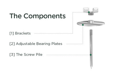 QuickJack 20ft x 10ft Shed base kit (NO TIMBER INCLUDED)