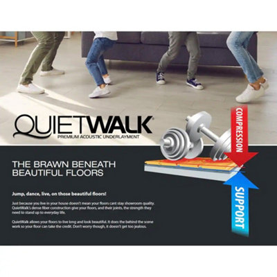 Quiet Walk Premium Laminate Floor Underlay 3mm Thick