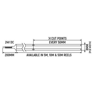 Quik Strip 5W/m COB LED Strip, 24V IP20 3000K, 480LEDS/m, 475Lm/m, 8mm ...