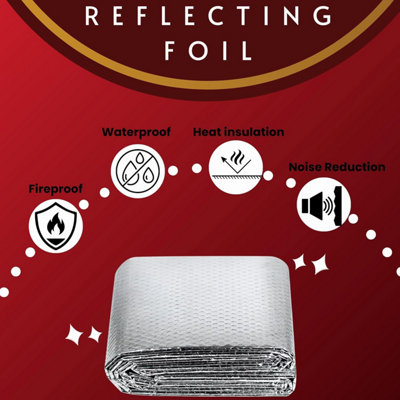 Radiator Reflective Foil Insulation - Energy-Saving Heat Reflector, Cut ...