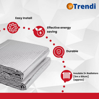 Radiator Reflective Foil Insulation - Energy-Saving Heat Reflector, Cut ...