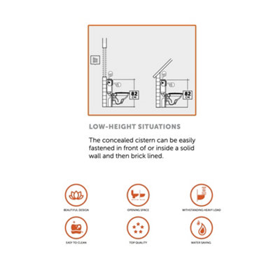 RAK Eco-Fix 0.82M Low Height Concealed Cistern Frame for Wall Hung WC ...