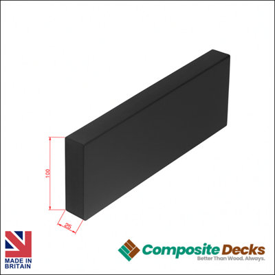 RAM Extrusion 15 Pack Black Solid Composite Decking Edge Trim