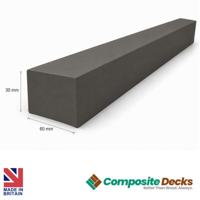 RAM Extrusion 5m x 5m Black Solid Composite Complete Decking Kit