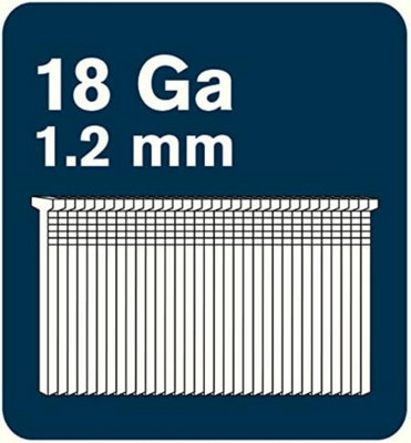 Rapid High Performance No.8 Galvanised Steel Brad Nails for Carpentry ...