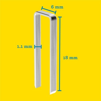 Rapid High-Performance Staples for Dense Materials, Narrow Crown No ...