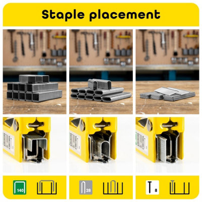 Rapid NUNU Staple Gun 3-in-1 Heavy Duty Stapling Walls Wood DIY ...